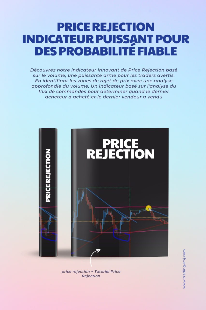 Les logiciels et indicateurs de trading Version LMJ