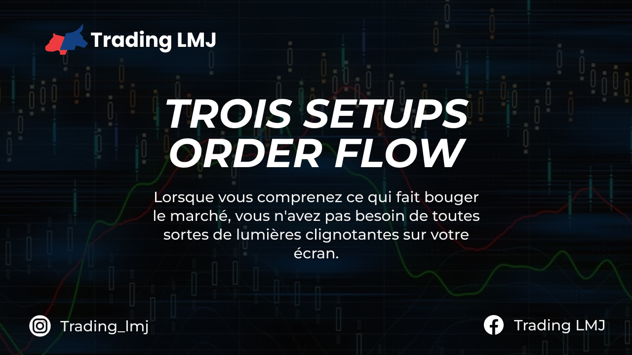 Découverte Gratuite : Order Flow