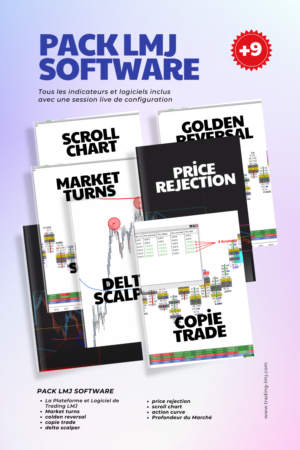 Software lifetime trading lmj